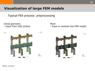 Visualization of large FEM meshes | PPT | Graphics Software | Computer ...