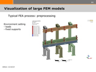 Visualization of large FEM meshes | PPT | Graphics Software | Computer ...