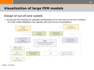 Visualization of large FEM meshes | PPT | Graphics Software | Computer ...