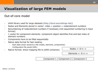 Visualization of large FEM meshes | PPT | Graphics Software | Computer ...