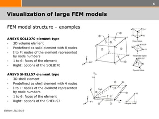 Visualization of large FEM meshes | PPT | Graphics Software | Computer ...
