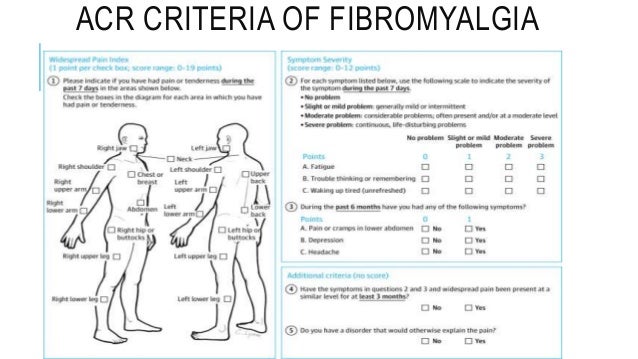 Fibromyalgia