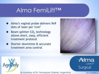 Femilift Presentation | PPT