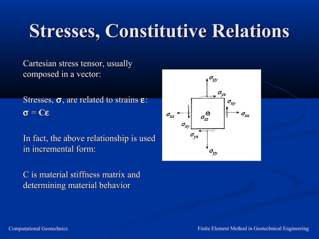 Fem in geotech engineering | PPT