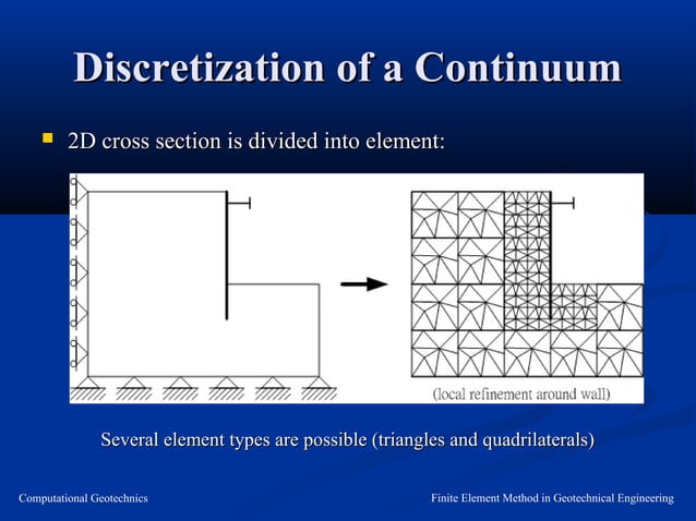 Fem in geotech engineering | PPT