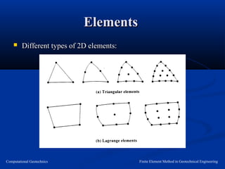 Fem in geotech engineering | PPT