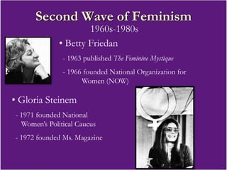 Feminism Movement | PPTX