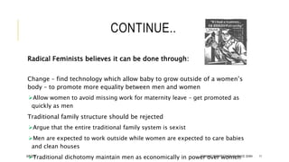 Feminism | PPTX