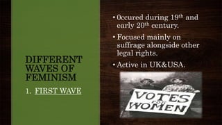 Feminism | PPTX