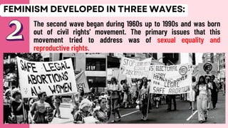 Feminism.pptx