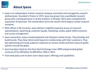 Feminism slides | PPT