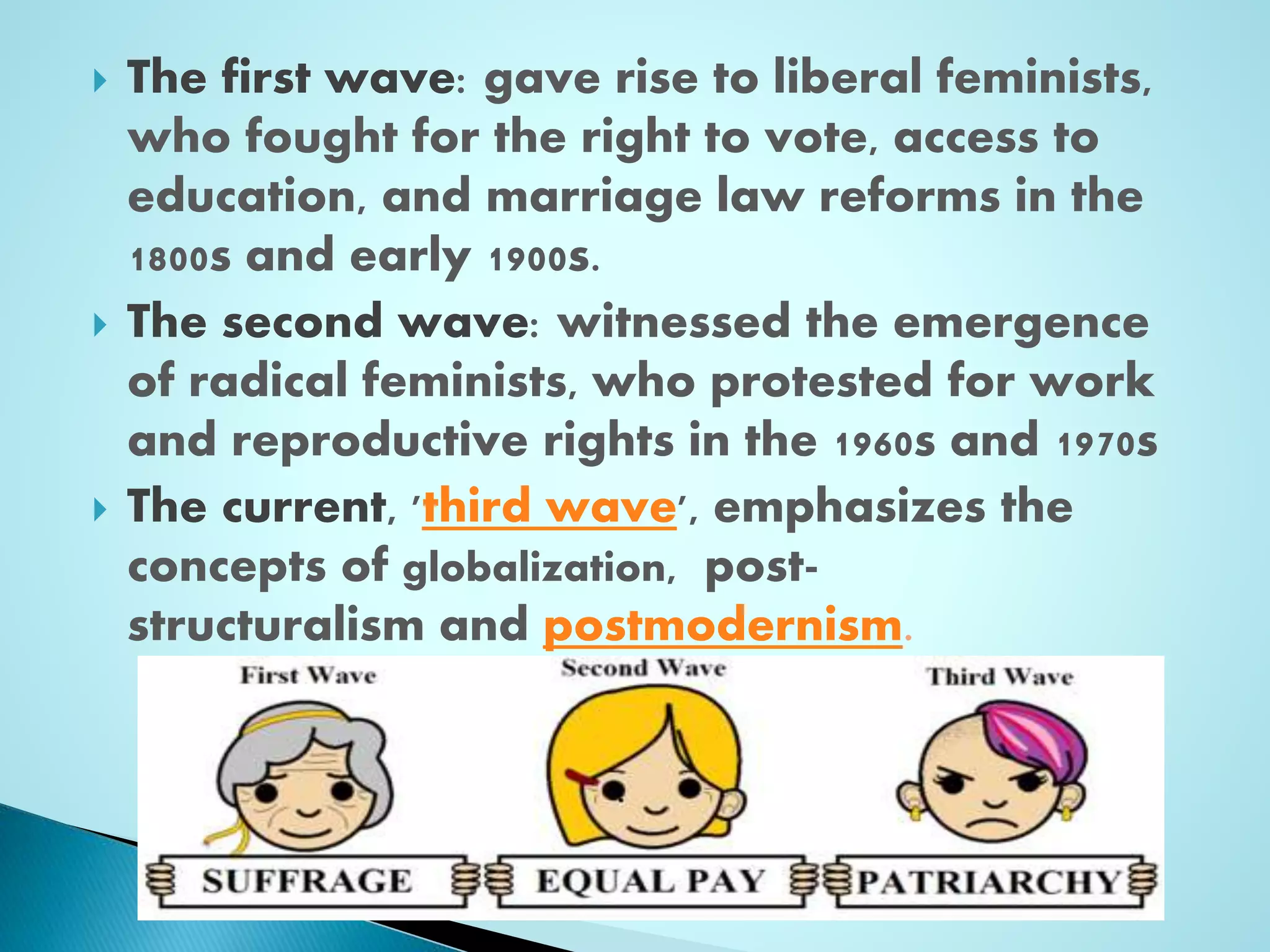 Feminism and gender equality | PPTX