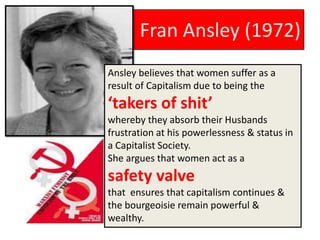 Feminism an introduction | PPTX