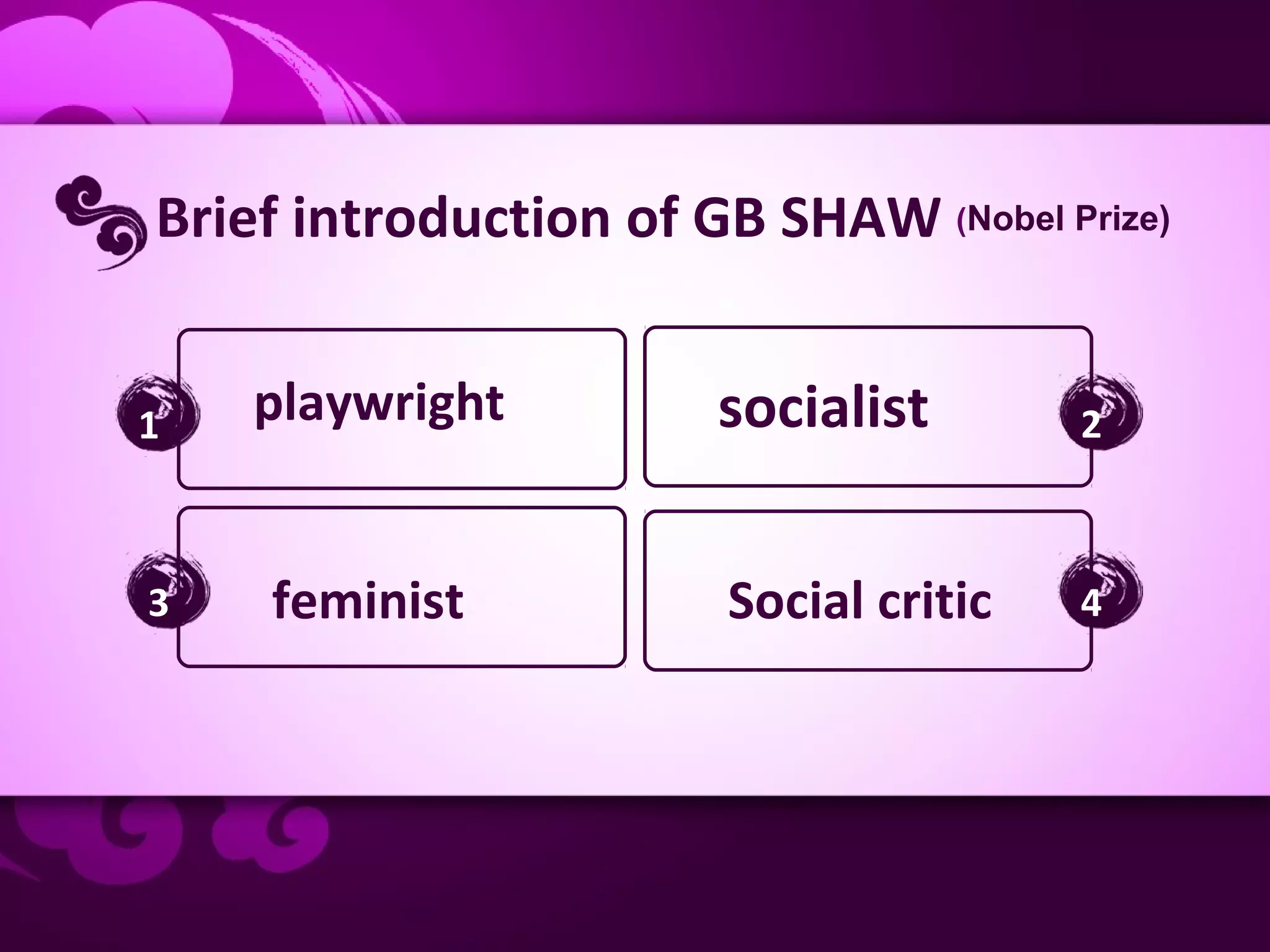 candida a feminist play | PPT