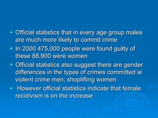 Feminism gender & crime | PPT