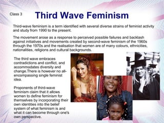 Feminism introduction | PPT
