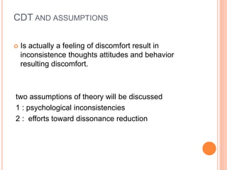 Feminism in west with cognitive dissonance theory | PPT