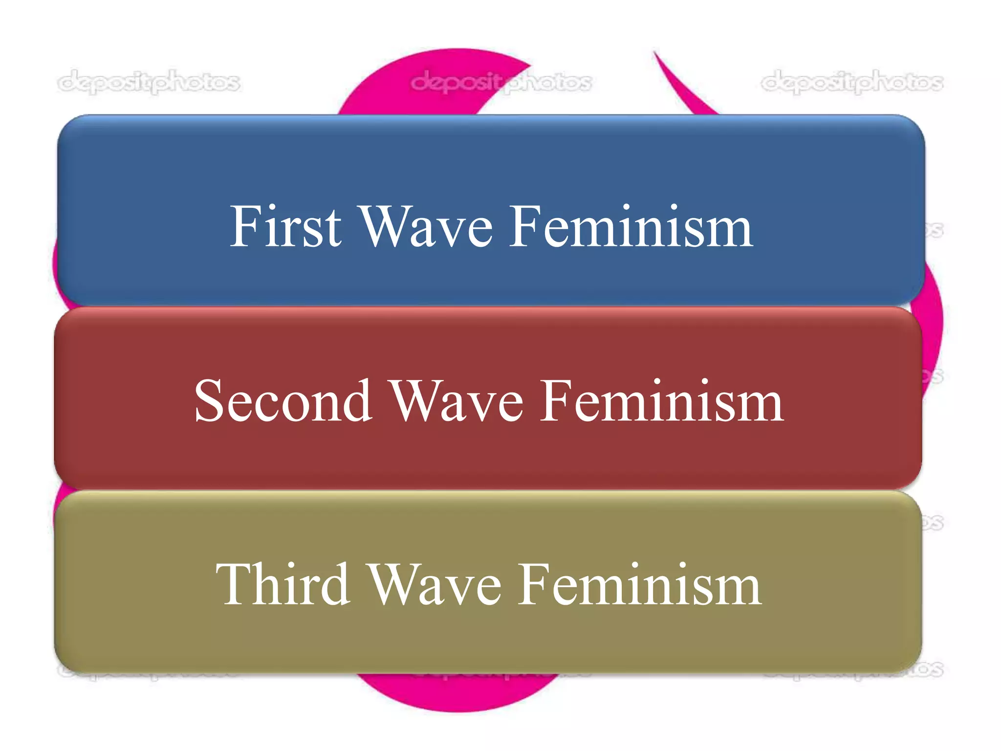Feminism (Feminist Critical Approach) | PPTX