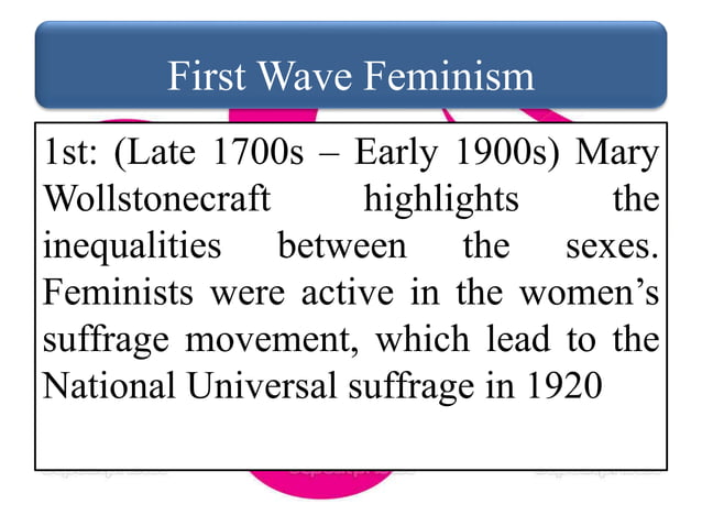 Feminism (Feminist Critical Approach) | PPTX | Debated Sensitive Social ...