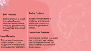 FEMINIST-CRITICISM THEORY IN LITERARY CRITICISM.pptx