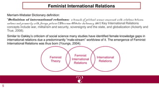 Feminist informed research ethics methodology in international ...