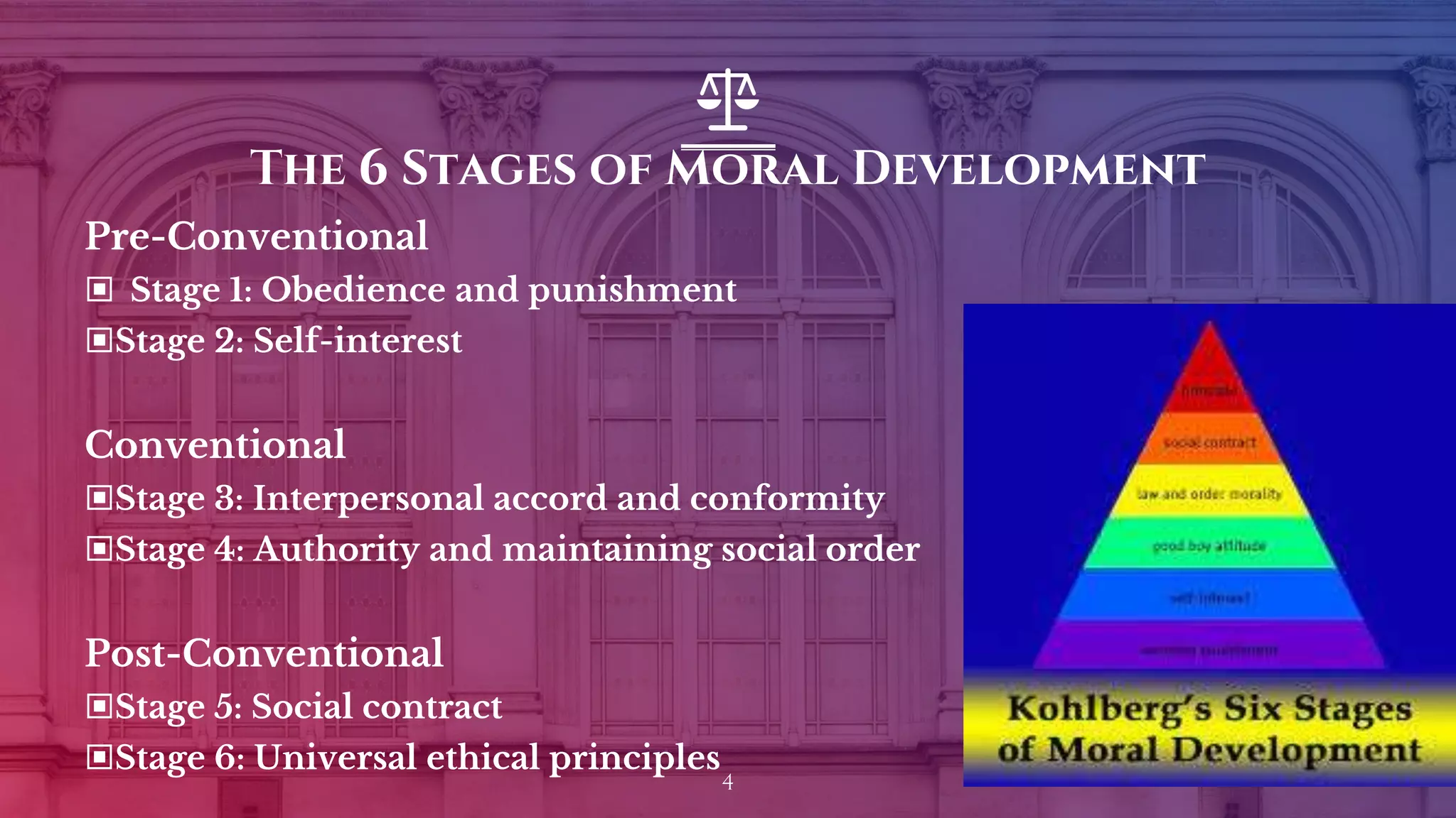 FEMINIST ETHICS.pptx