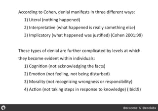 Feminist Pedagogy and Strategies of Denial v.2 | PPT