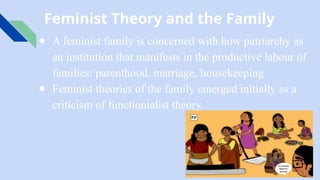 Feminist perspective in Sociology, understanding this approach. | PPTX