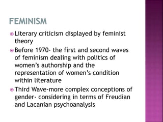 Feminism | PPT