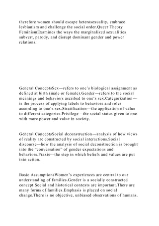 Feminists Family TheoryHistory, Ideas, Postulates and An.docx