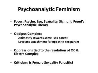 Feminist Theory lectures and all the theorist | PPT