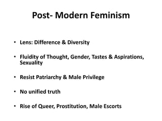 Feminist Theory lectures and all the theorist | PPT