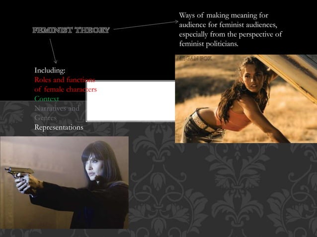 Feminist Theory Ppt