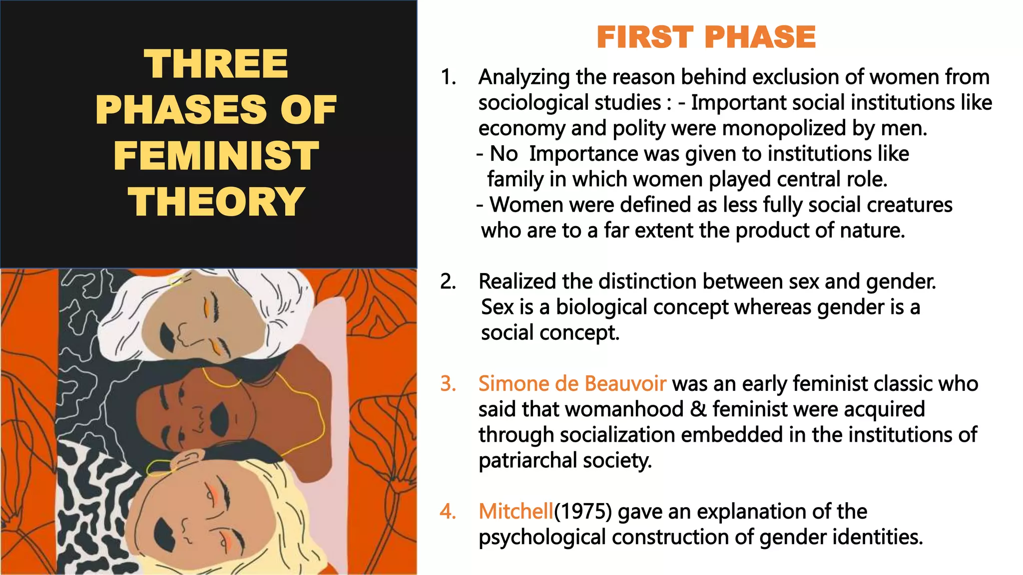 Feminist theory | PPTX | Crime & Harmful Acts to Individuals, Society ...