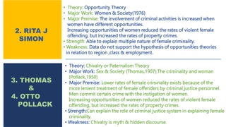 Feminist theory | PPTX