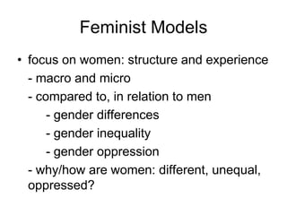 feminist theory .ppt