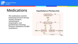 Feminizing-hormone-treatment-new-clinician-series.pptx