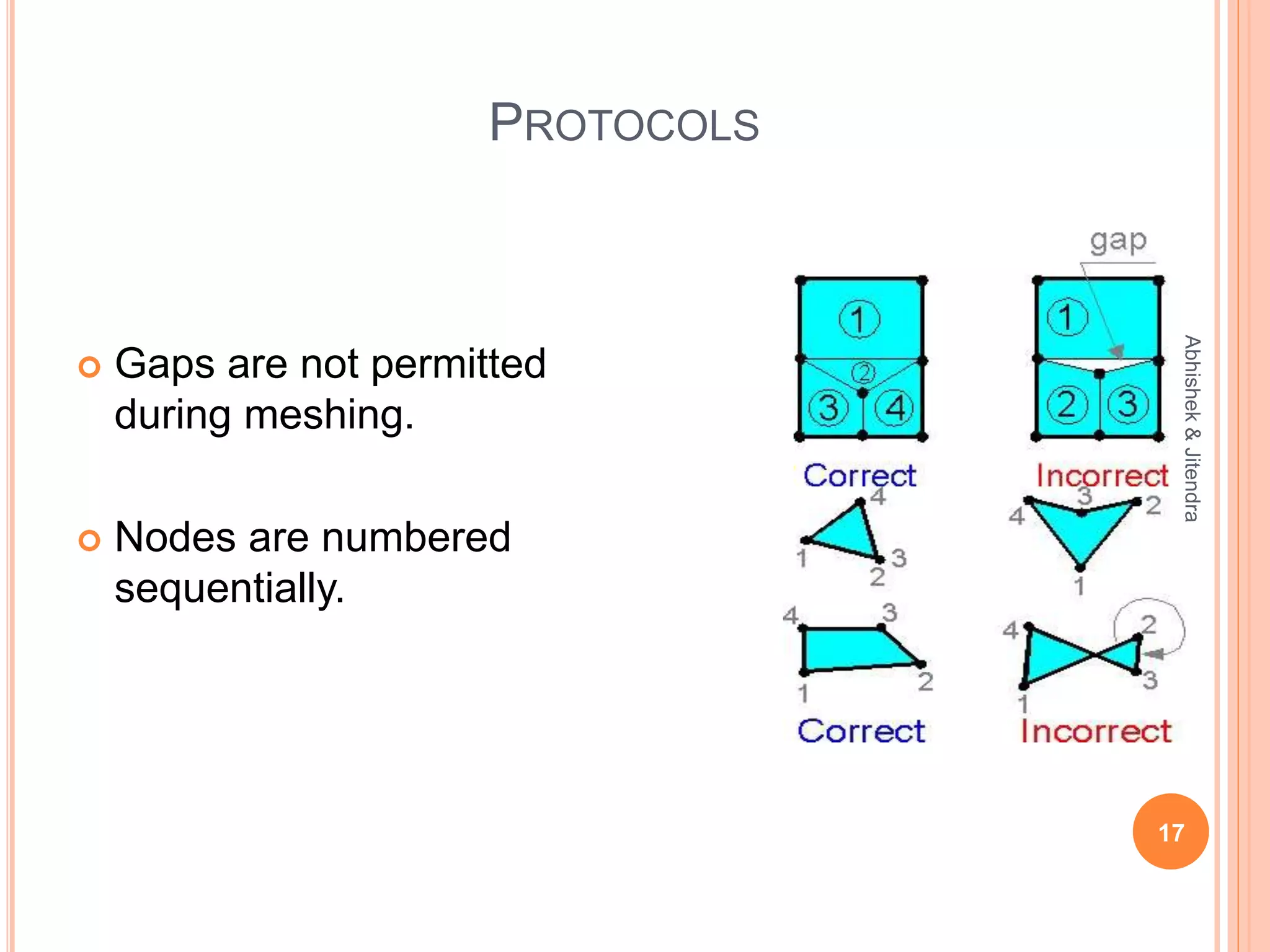 Finite Element Analysis In Metal Forming Processes Pptx