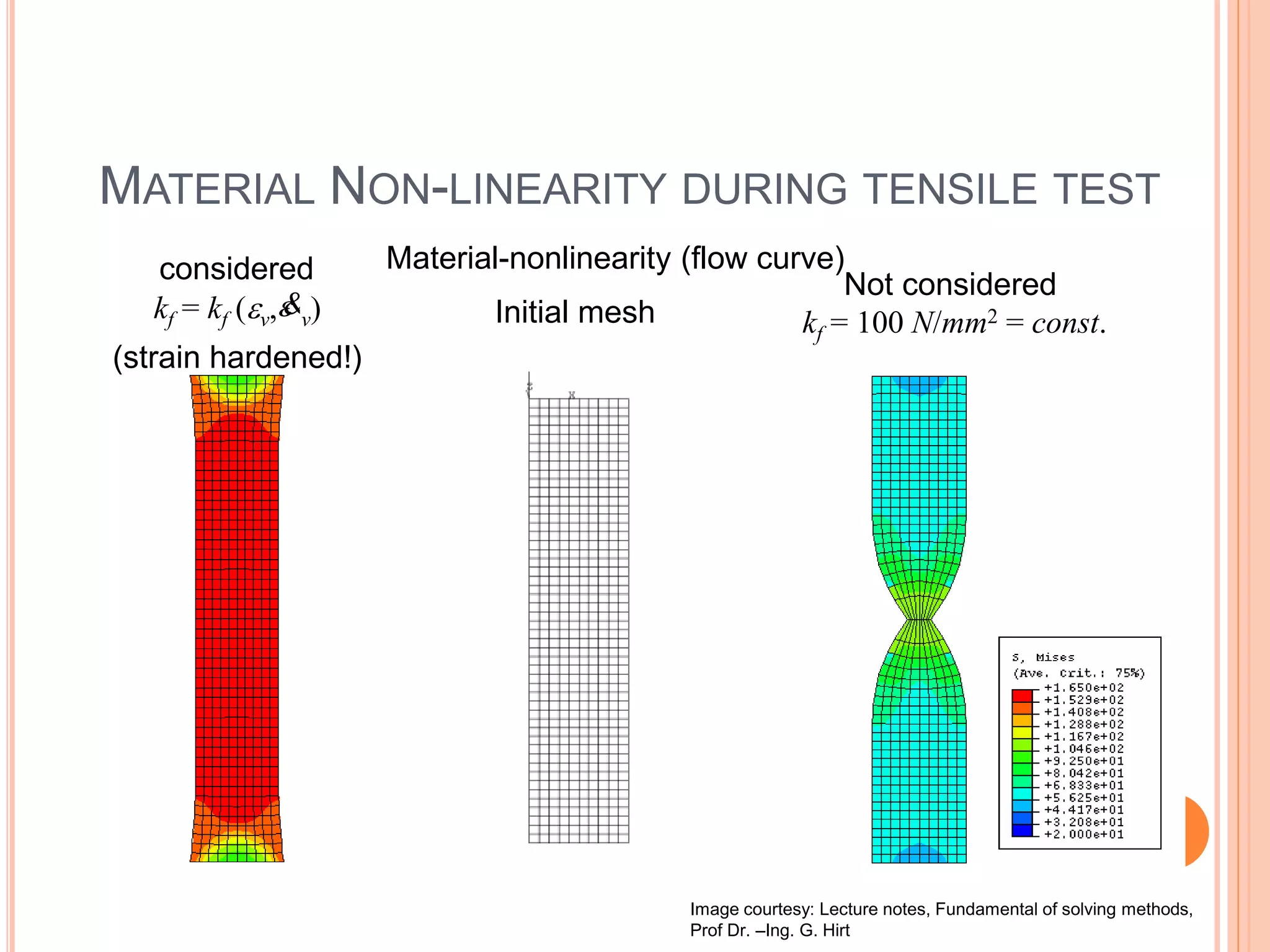 Finite Element Analysis In Metal Forming Processes Pptx