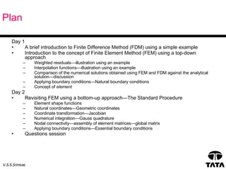 Introduction to Finite Elements | PPT | Physics | Science