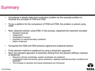 Introduction to Finite Elements | PPT | Physics | Science