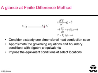 Introduction to Finite Elements | PPT | Physics | Science
