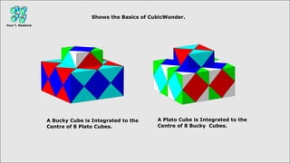 SEMI DIRAC FERMION 3d Geometry from the CubicWonder System of 3D Order ...