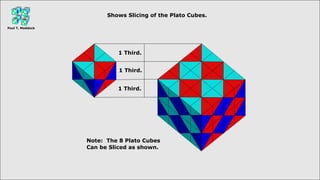 SEMI DIRAC FERMION 3d Geometry from the CubicWonder System of 3D Order ...
