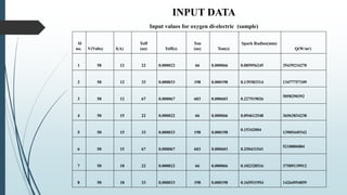 FEM MODELING OF ELETRICAL DISCHARGE MEACHINING OF SS304-CU IN GAS.pptx