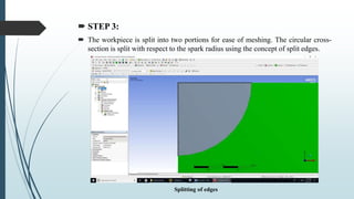 FEM MODELING OF ELETRICAL DISCHARGE MEACHINING OF SS304-CU IN GAS.pptx
