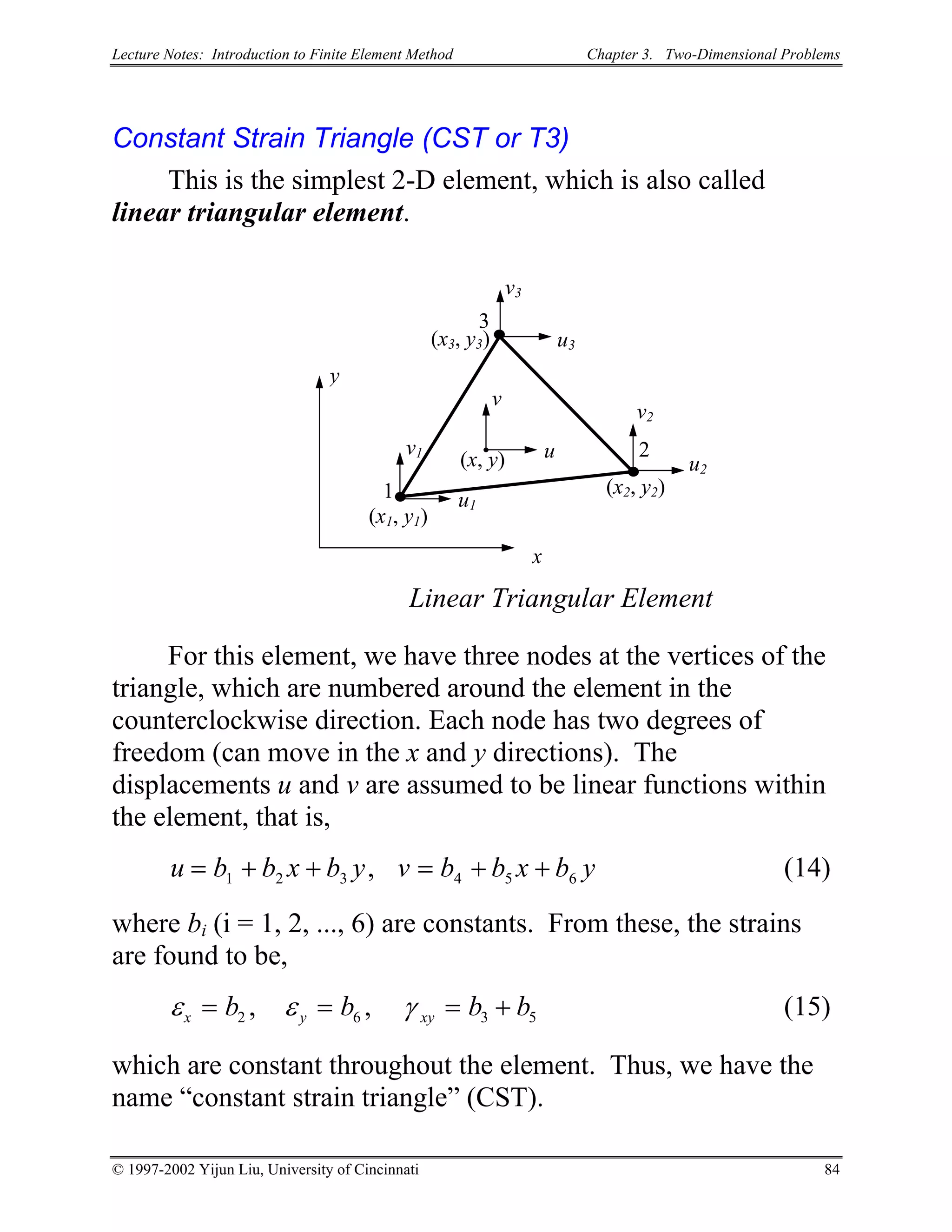 Finite Element Methode (FEM) Notes | PDF
