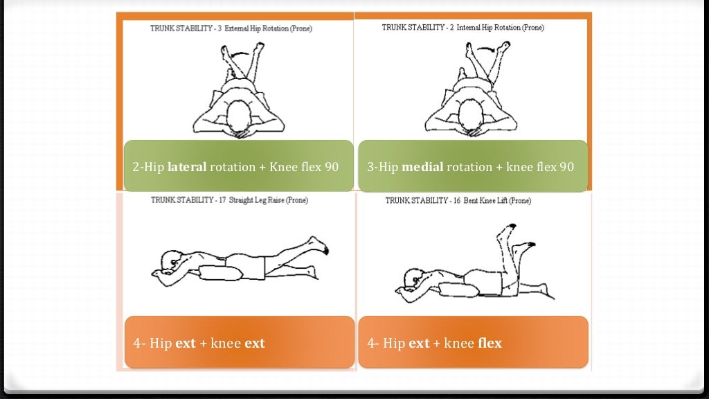 Femoral anterior glide syndrome