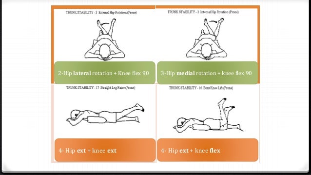 Femoral anterior glide syndrome