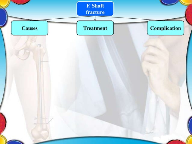 Femoral bone fracture | PPTX | Death, Injury, or Military Conflict ...
